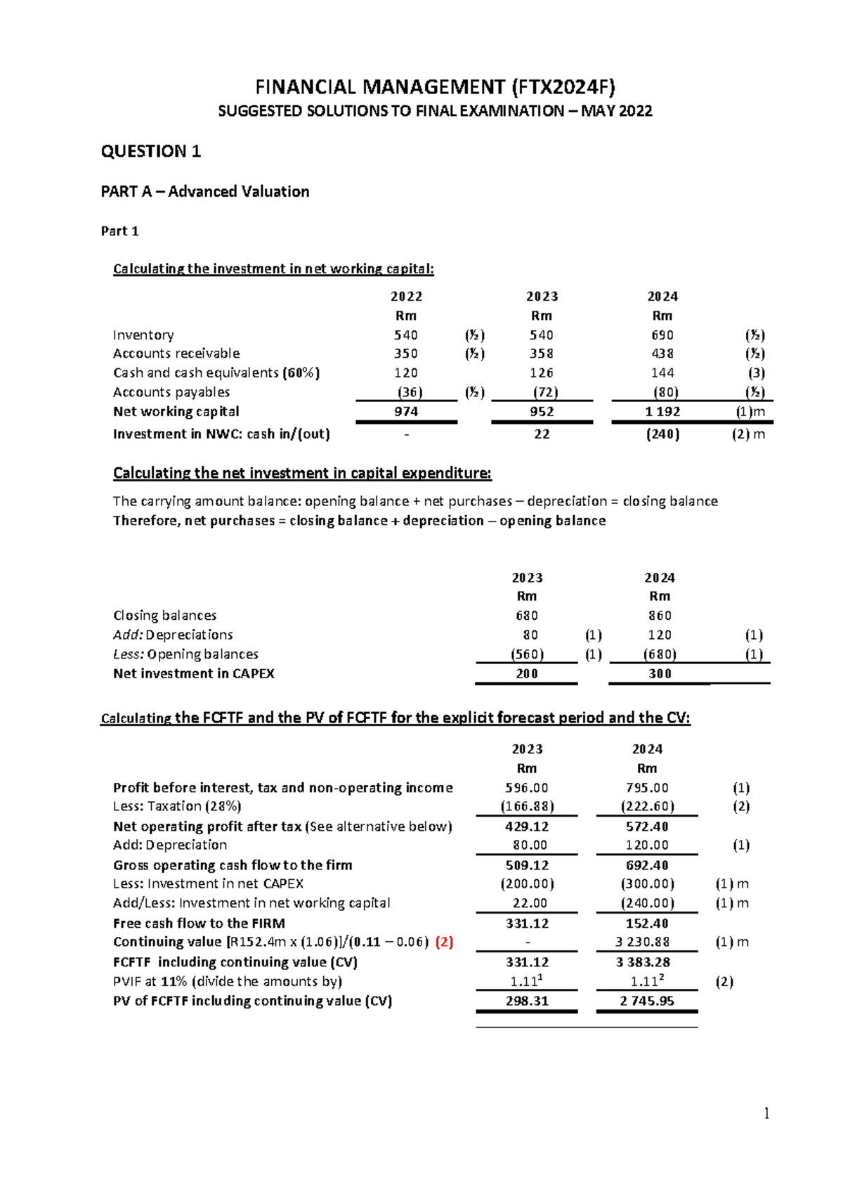 FTX2024F - Suggested Solutions for Financial Management Final Exam 2022 ...