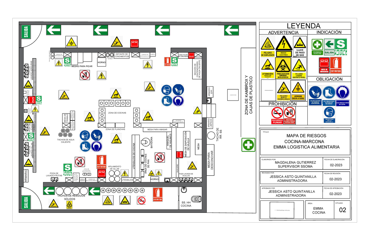 Mapa De Riesgos Labes Ejemplos Pdf Gratis - Infoupdate.org