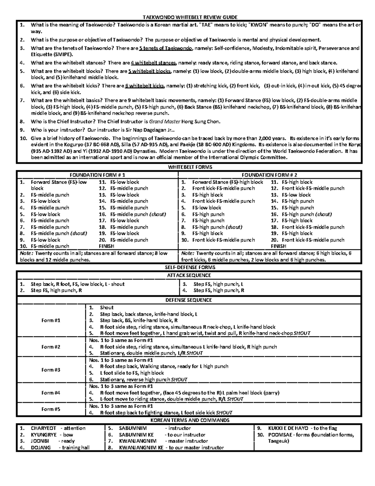 Whitebelt reviewer - TAEKWONDO WHITEBELT REVIEW GUIDE What is the ...