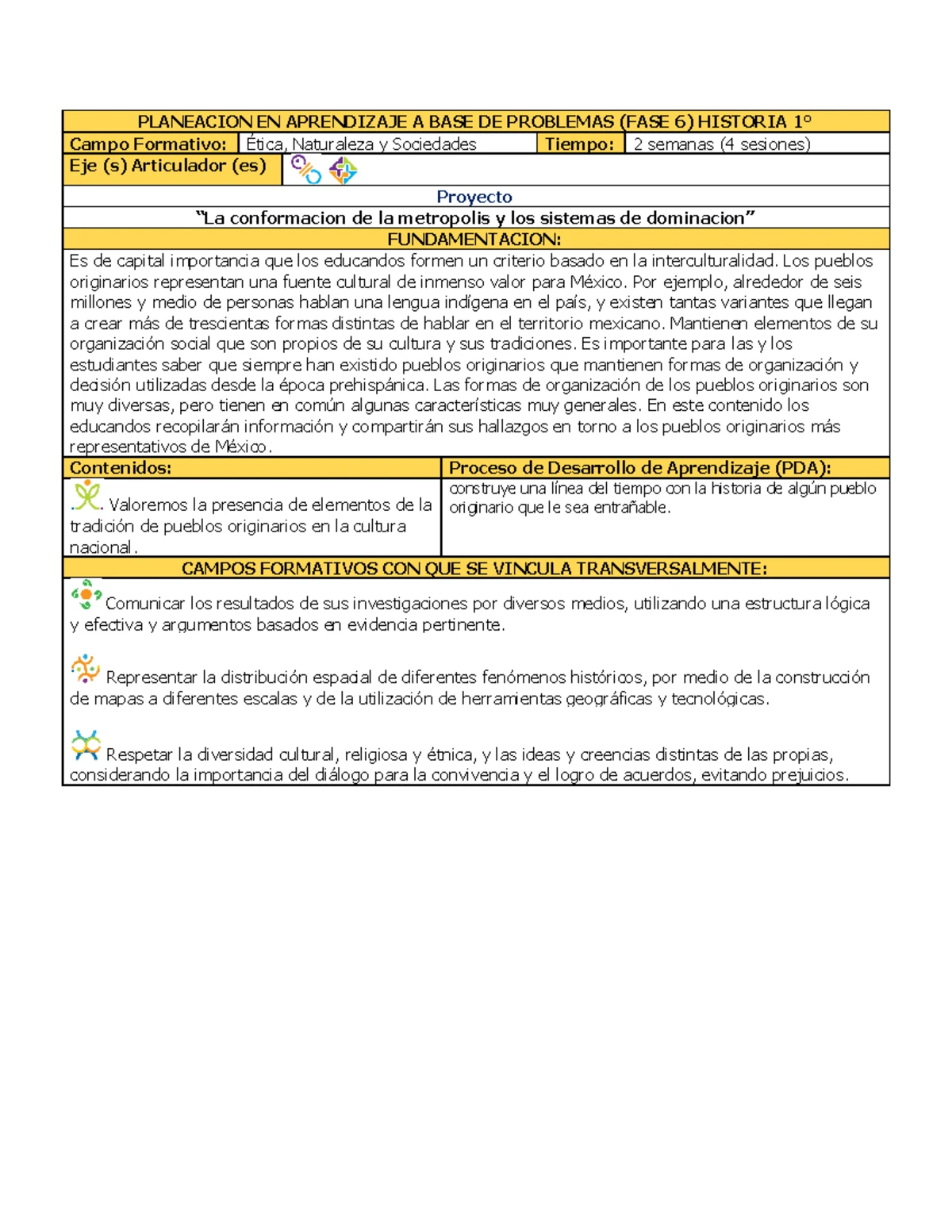 Ética, Naturaleza y Sociedad: Proyecto de Aula 5to Grado B - Selene ...