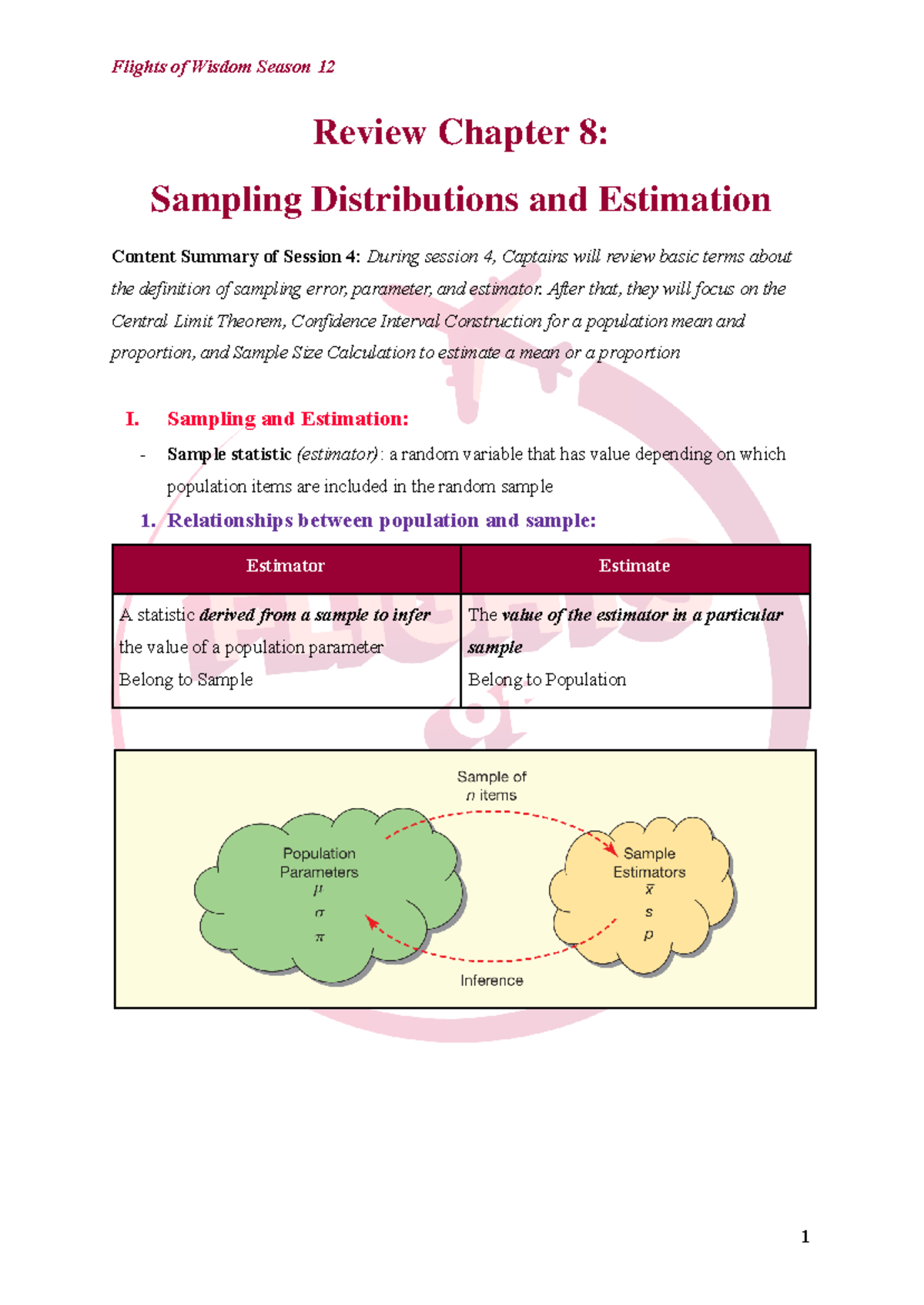 SB 8 - Chapter 8 Notes: Sampling Distributions & Estimation Techniques ...