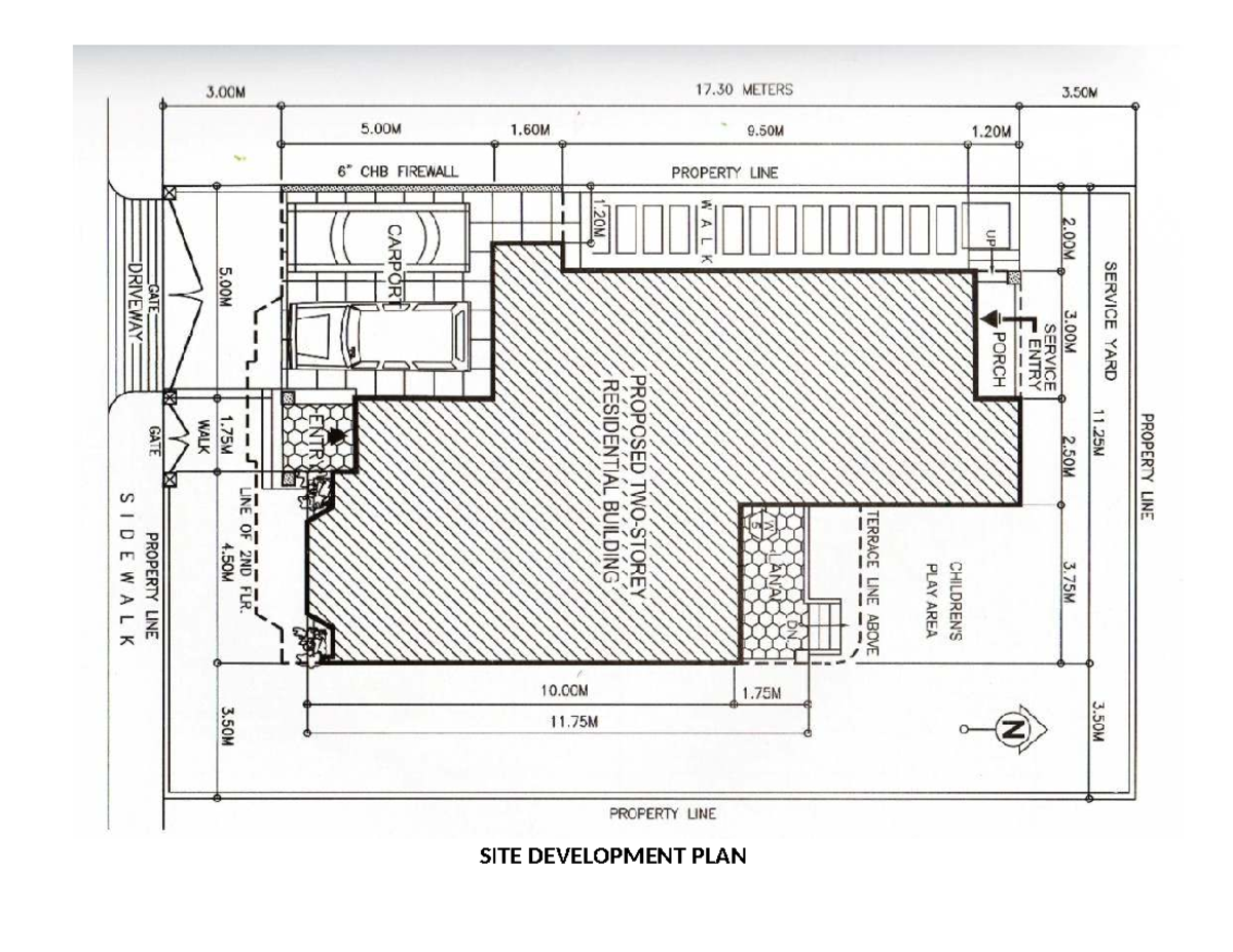 SITE DEV PLAN PLATE NO. 5 - FACADE SPOT DETAIL (SCALE 1:100M) - Studocu