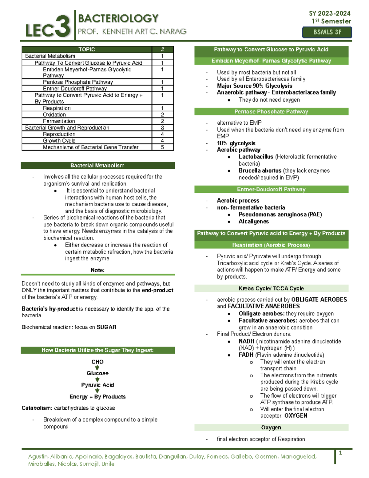 09302023 Bacte Lec 3 - A summary. - 1 LEC 3 BACTERIOLOGY PROF. KENNETH ART C. NARAG SY 202 3 ...