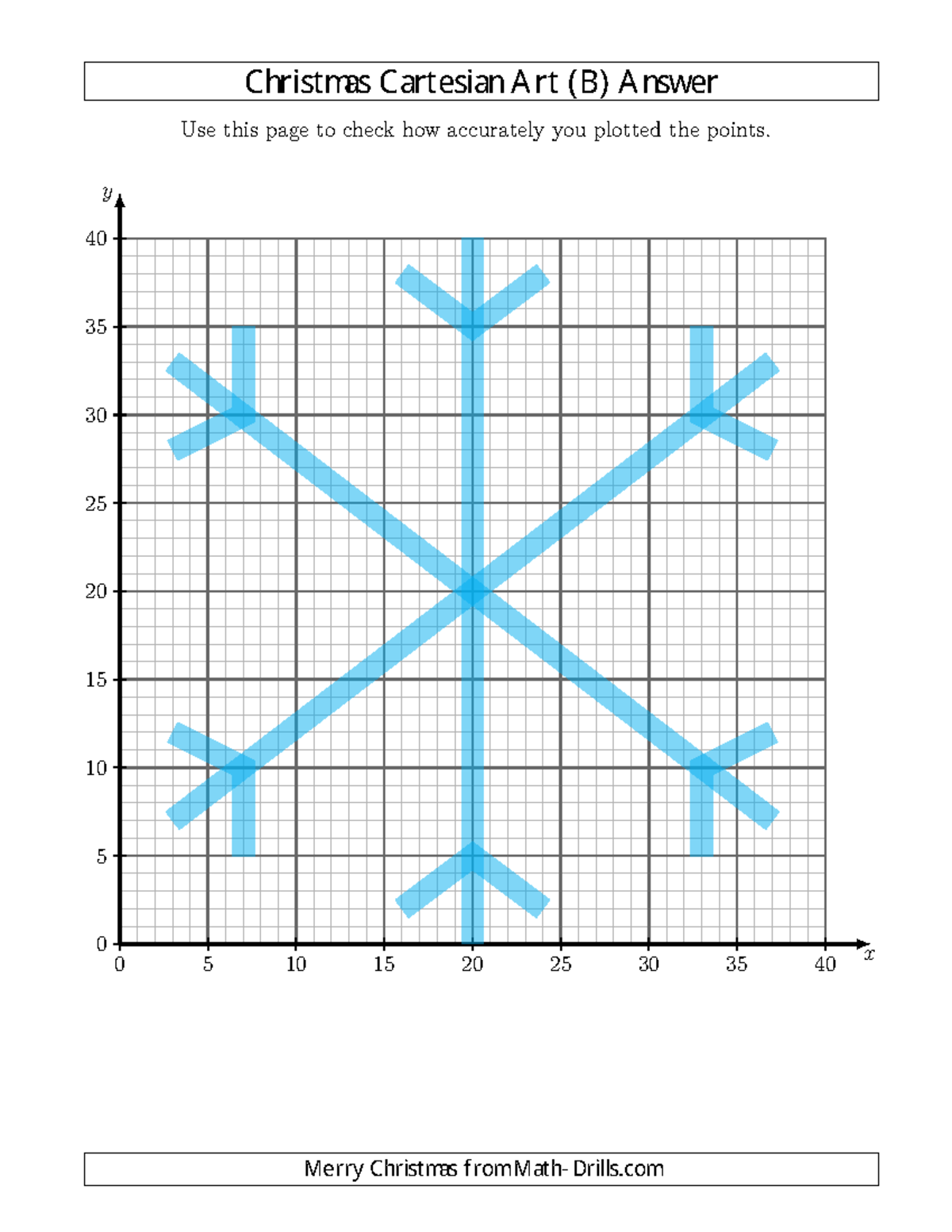 Christmas Cartesian Art (B): Snowflake Coordinates Plotting Guide - Studocu