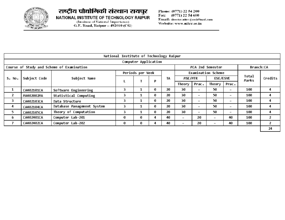 MCA 2nd Semester Course Structure and Syllabus - Studocu