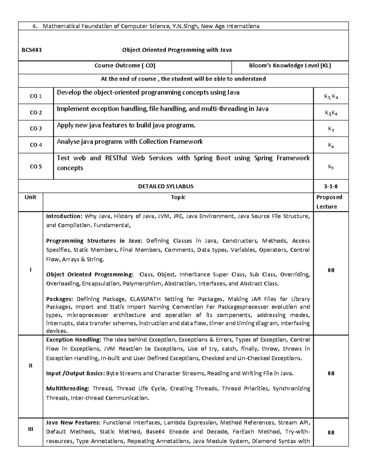 BCS403 Object Oriented Programming with Java - Detailed Syllabus - Studocu