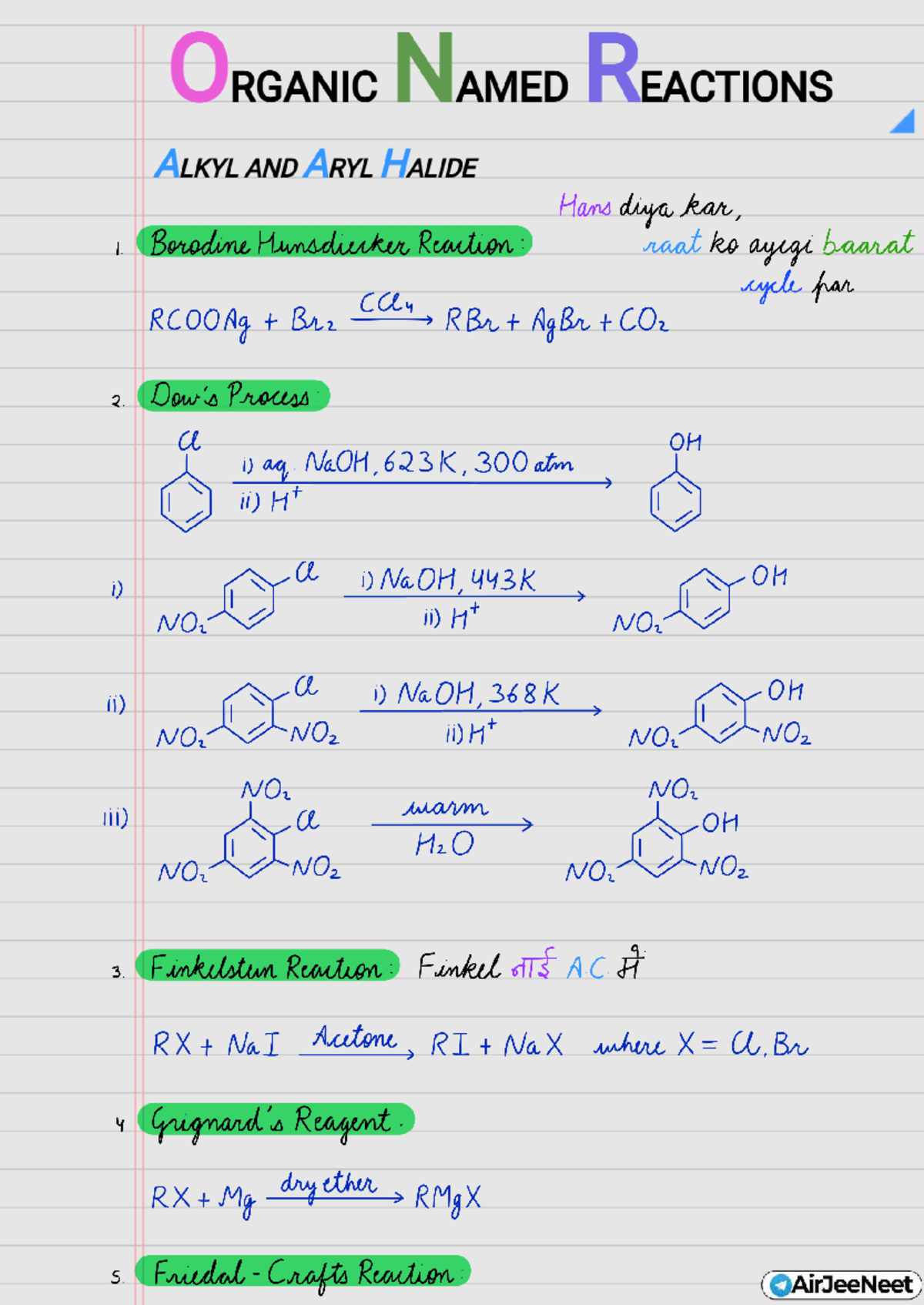 Organic Named Reactions: Key Mechanisms and Examples (CHEM 101) - Studocu