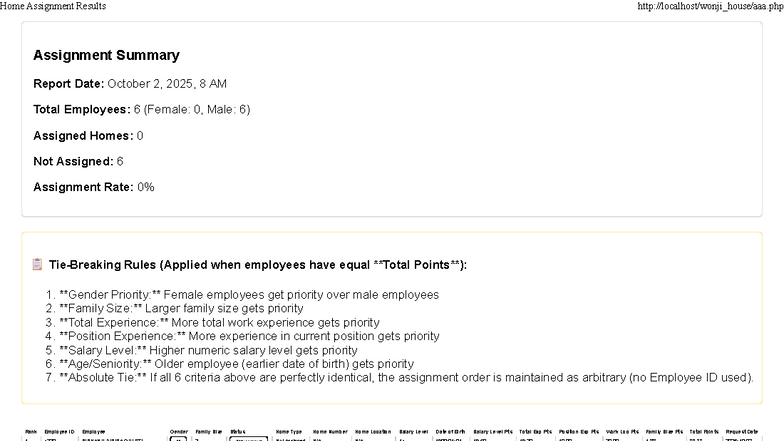 Home Assignment Results Summary Report - Oct 2, 2025 - Studocu