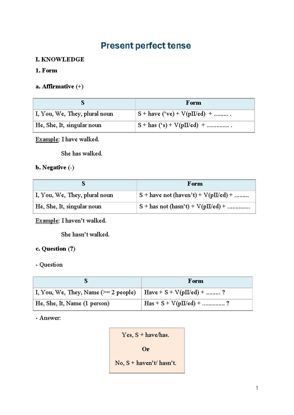 Present Perfect Tense - Grammar Notes (ENG 101) - Studocu