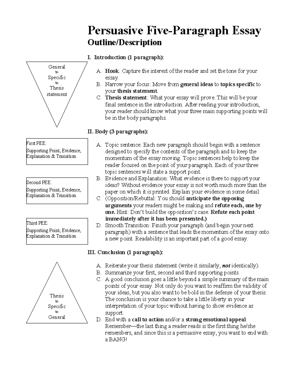 Persuasive Essay Outline: Structure & Key Elements - Studeersnel