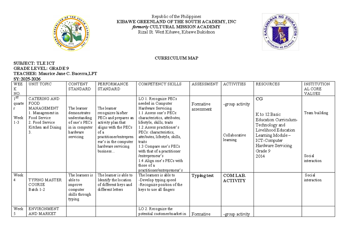 Final Exam G9 TLE ICT Curriculum Map: Catering & Computer Skills - Studocu