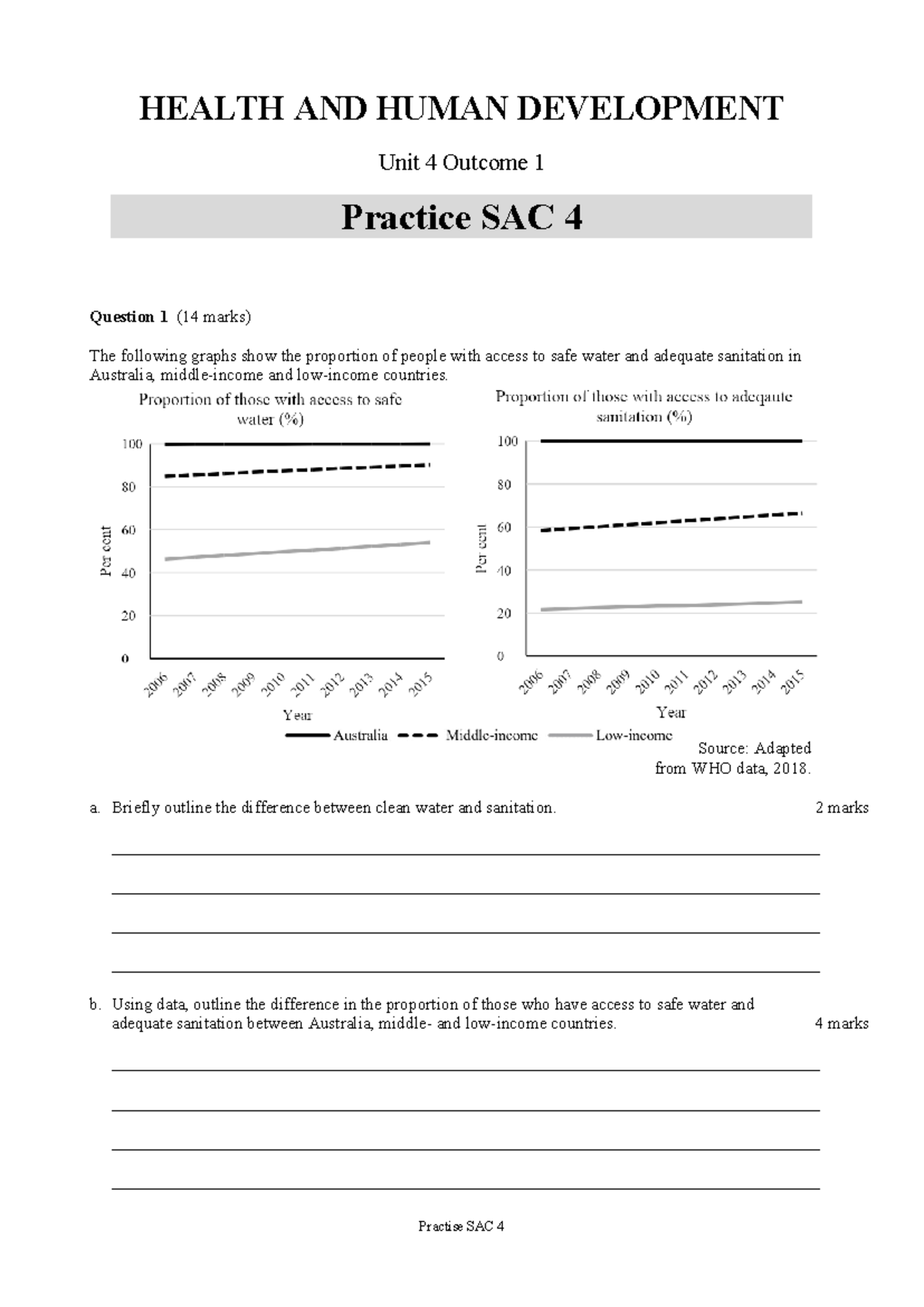 Practice SAC 4 Unit 4 Outcome 1 2024 - HEALTH AND HUMAN DEVELOPMENT ...