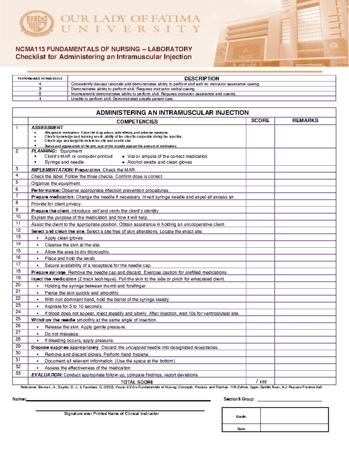 NCMA113 A Checklist for Administering an Intramuscular Injection ...