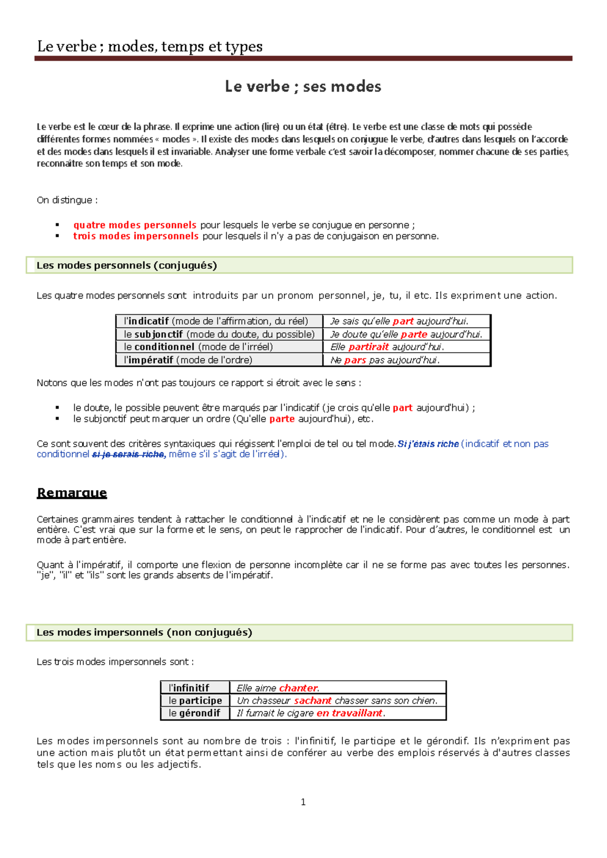 Le verbe modes et temps - Le verbe ; modes, temps et types 1 Le verbe ...