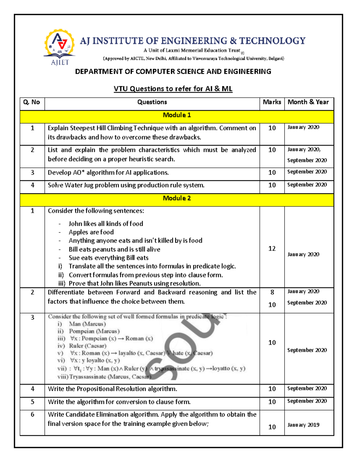 VTU AI & ML Previous Year Questions (18CS71) for Review - Studocu