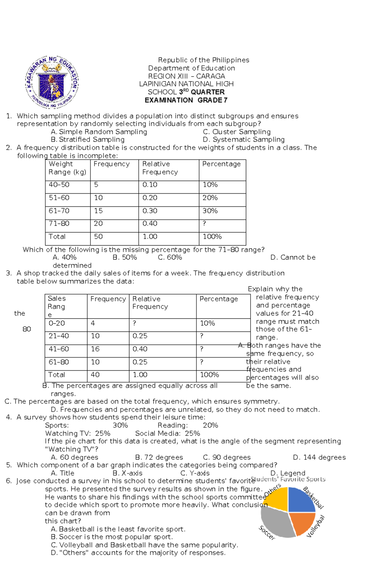3RD Quarter Exam Review for Grade 7 Mathematics - Studocu
