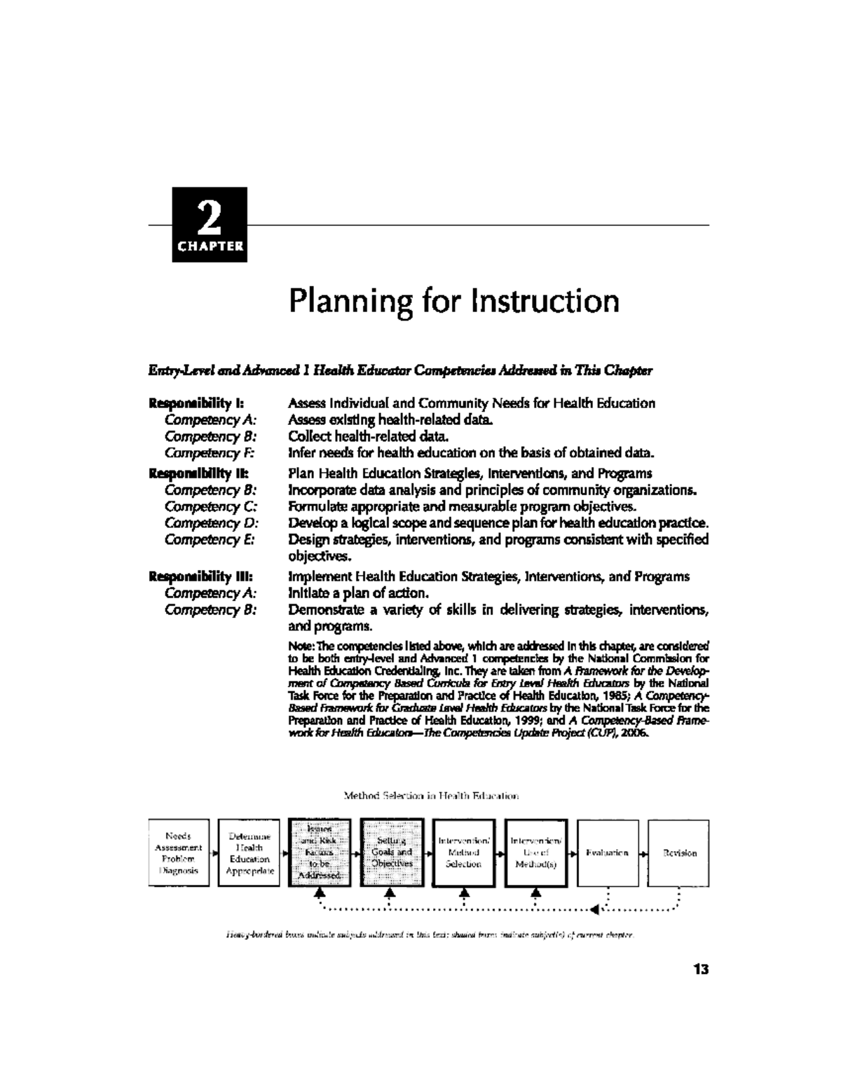 Ch2a - Lecture Notes on Planning for Instruction and Health Educator ...