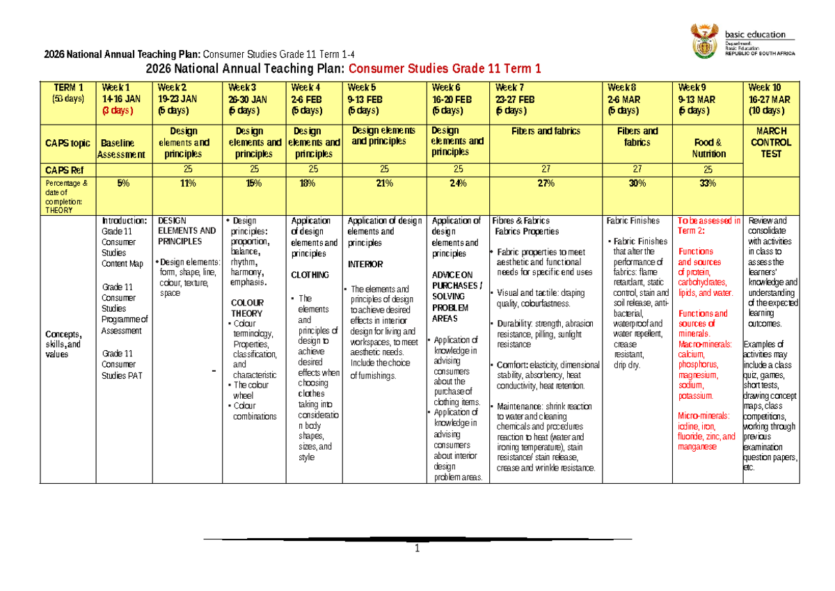 2026 National Annual Teaching Plan: Consumer Studies Grade 11 Term 1 ...