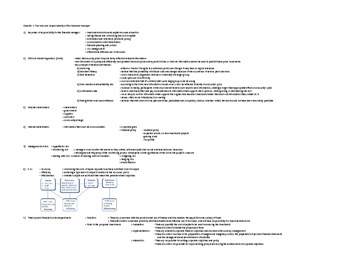 AFM exam formulae sheet - 8 Formulae Modigliani and Miller Proposition ...