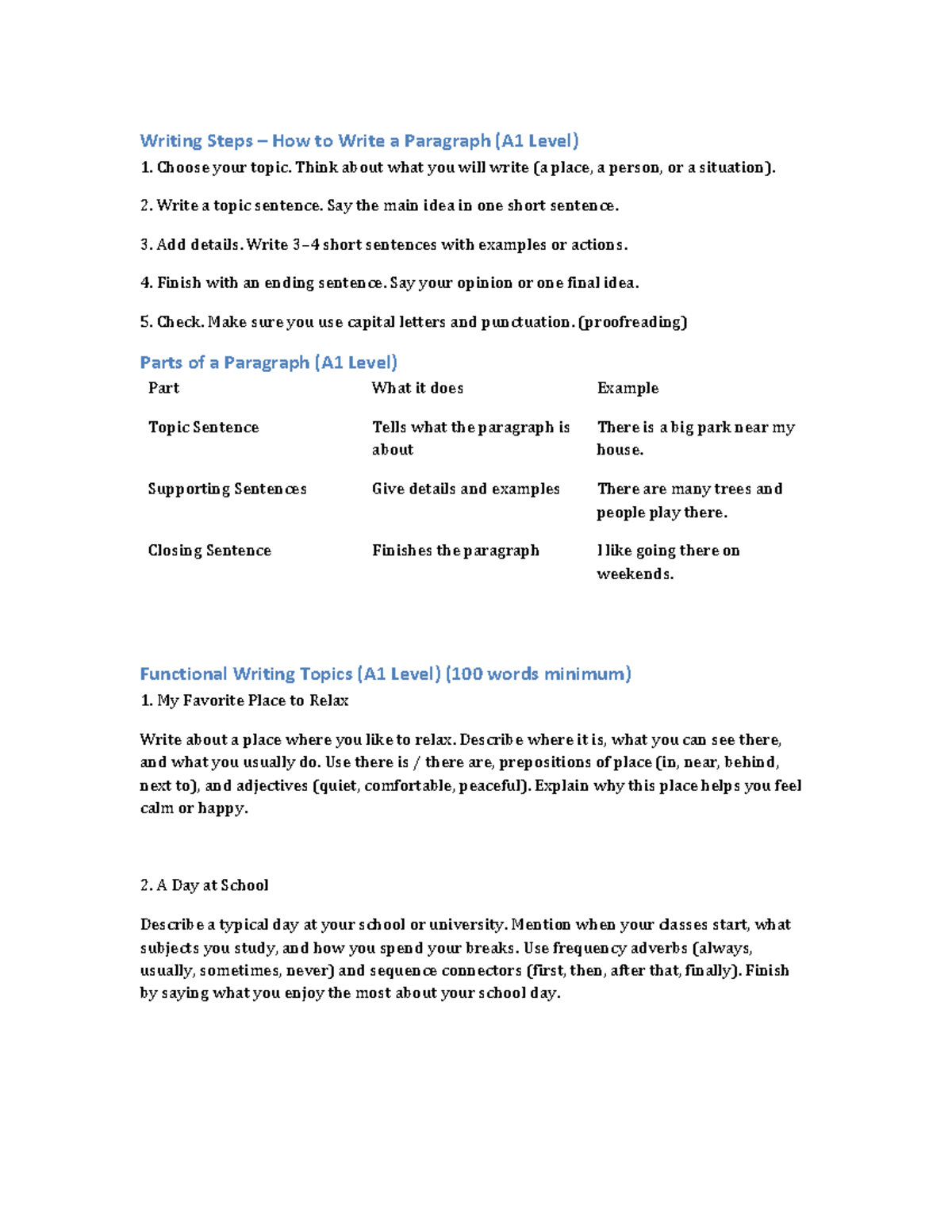 A1 Level Writing Guide: Paragraph Structure & Topics (Unit 2) - Studocu