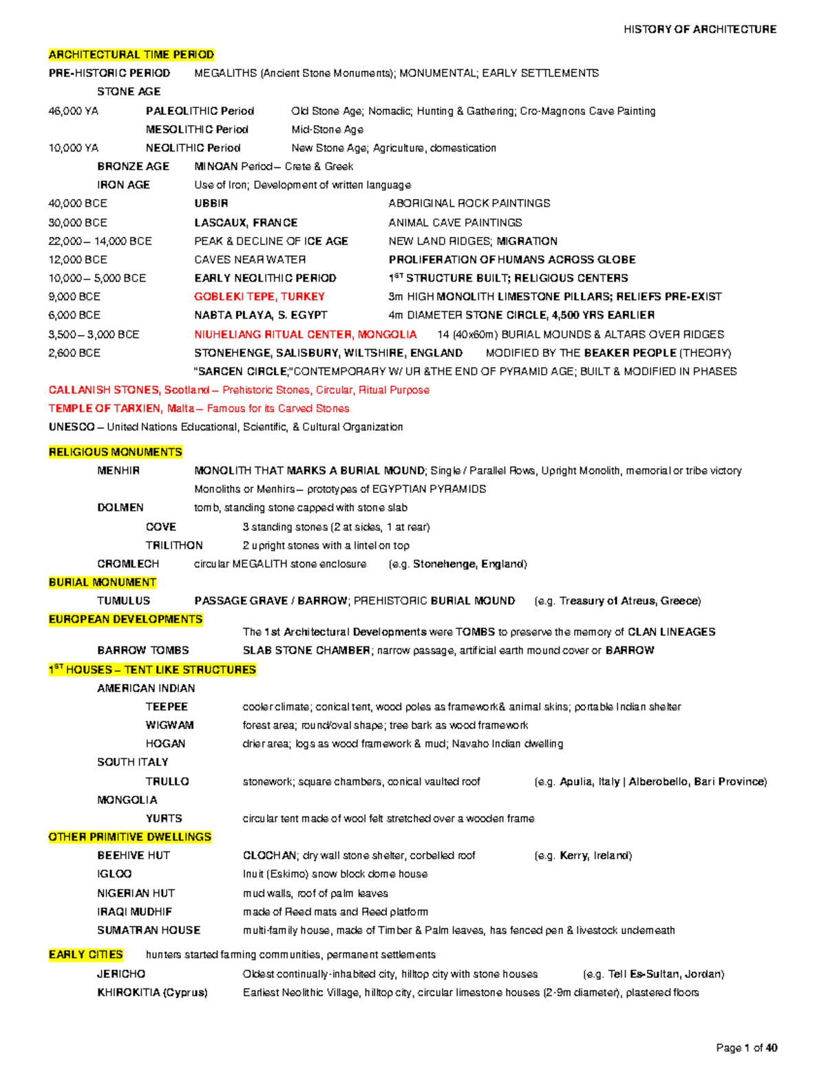 LEA - 01 HOA Timeline Summary: Key Architectural Periods and ...