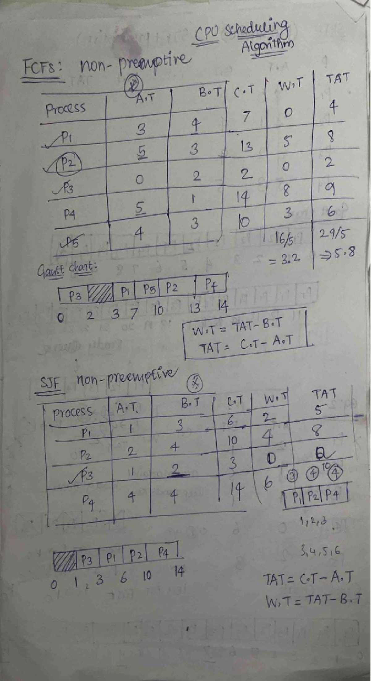 Mathematics Problems - Course Code: MATH101 - Studocu