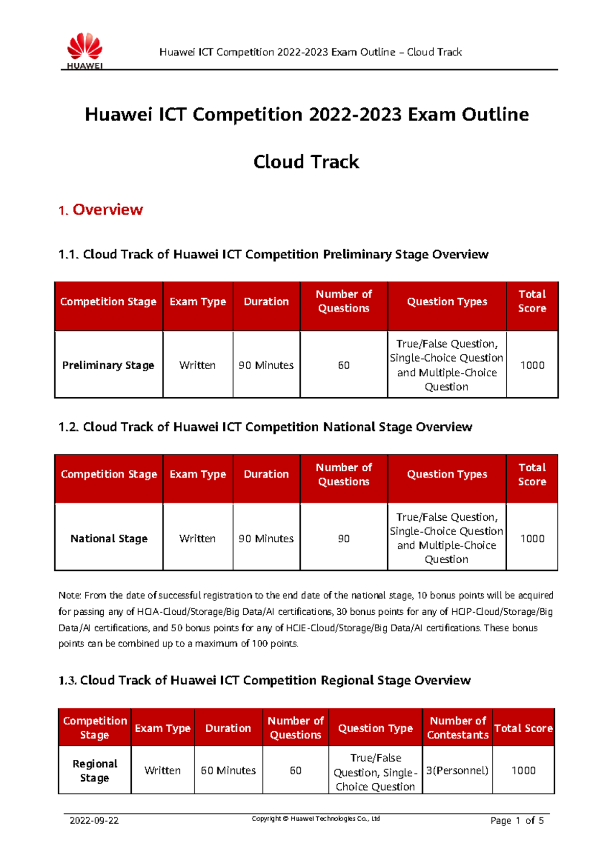 Huawei ICT Competition 2022-2023 Cloud Track Exam Outline - Studocu