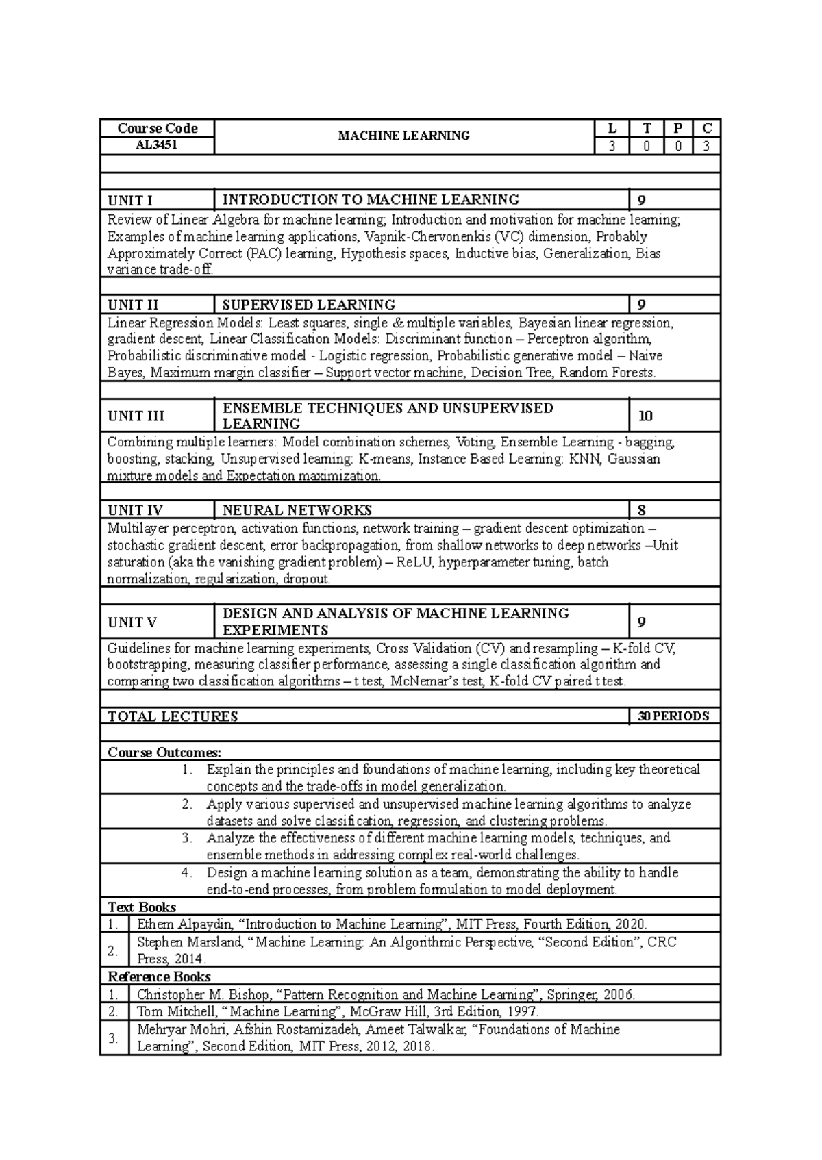 AL3451 Machine Learning: Comprehensive Course Overview and Concepts ...