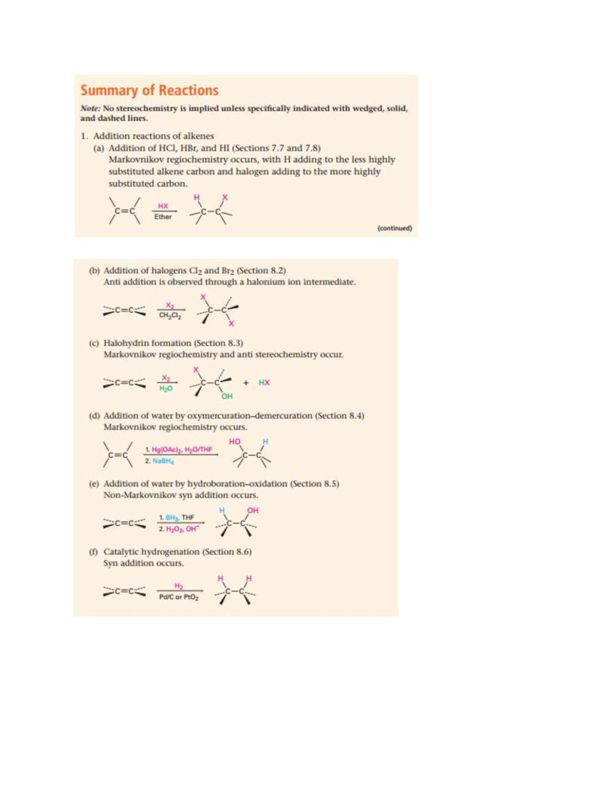 Summary of Reactions - Hoá Hữu Cơ 1 (Organic Chemistry 1) - Studocu