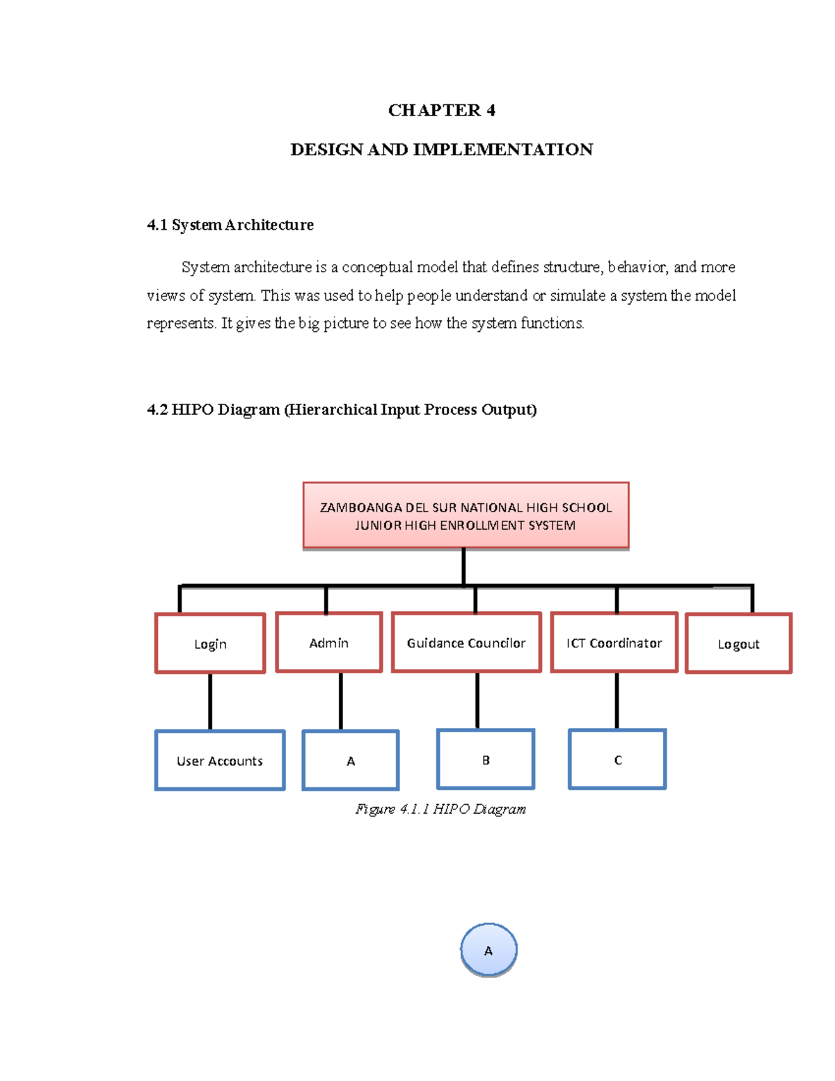 Chapter-4 - Thesis - CHAPTER 4 DESIGN AND IMPLEMENTATION 4 System ...