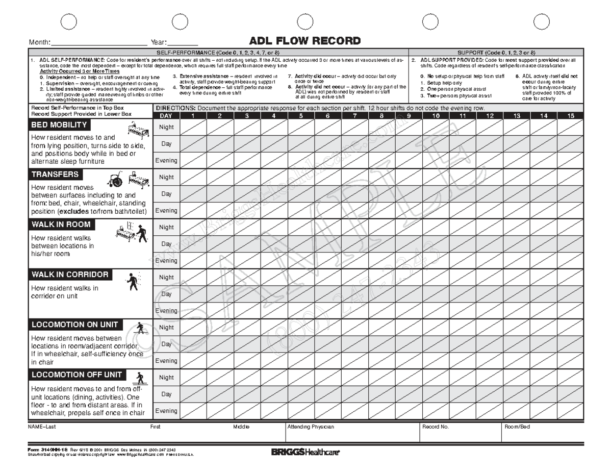 ADL Flow Record & Support Codes (0-8) - Blank Template - Studocu