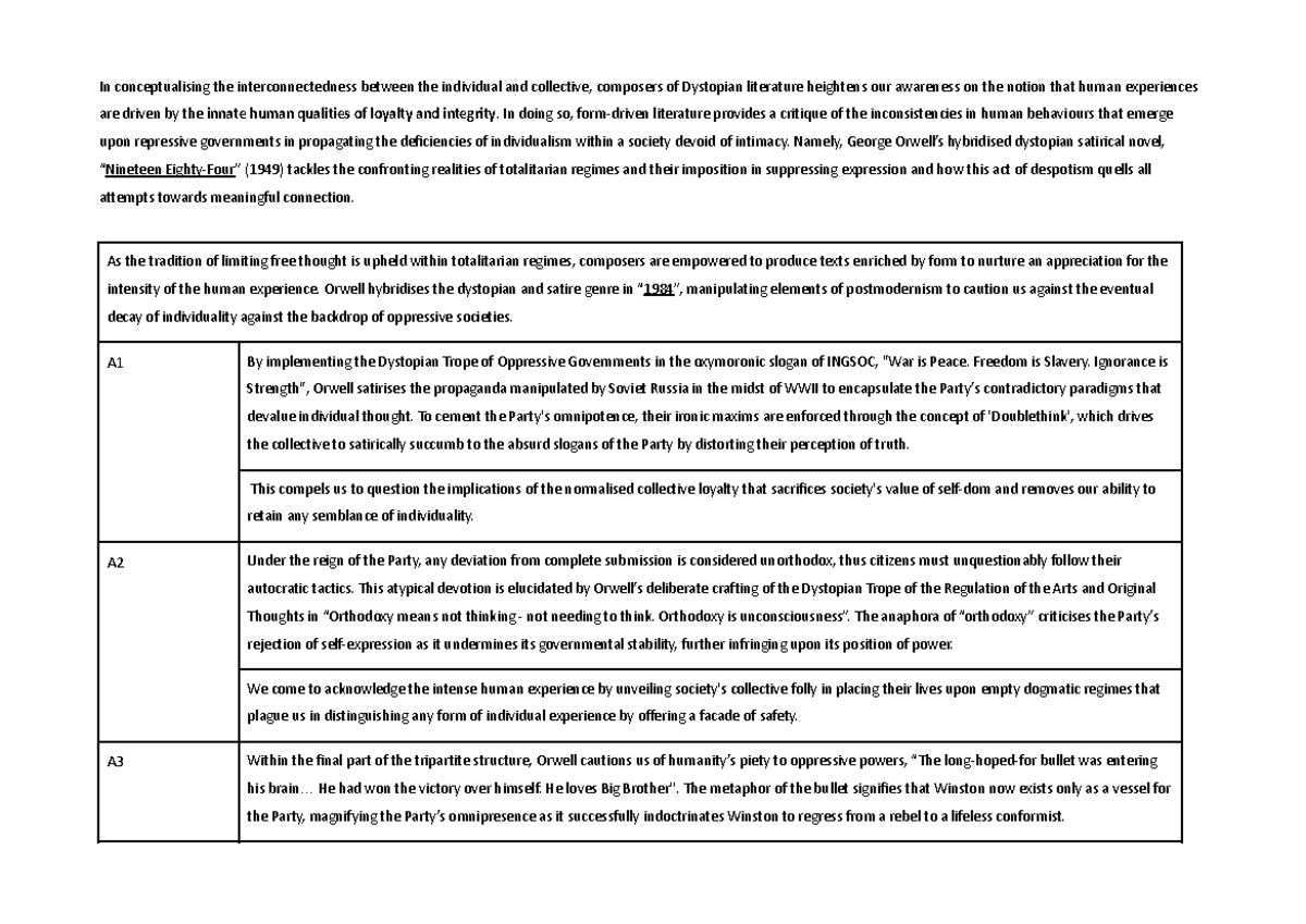 COM MOD BASE Essay: Exploring Dystopian Themes in Orwell's 1984 - Studocu