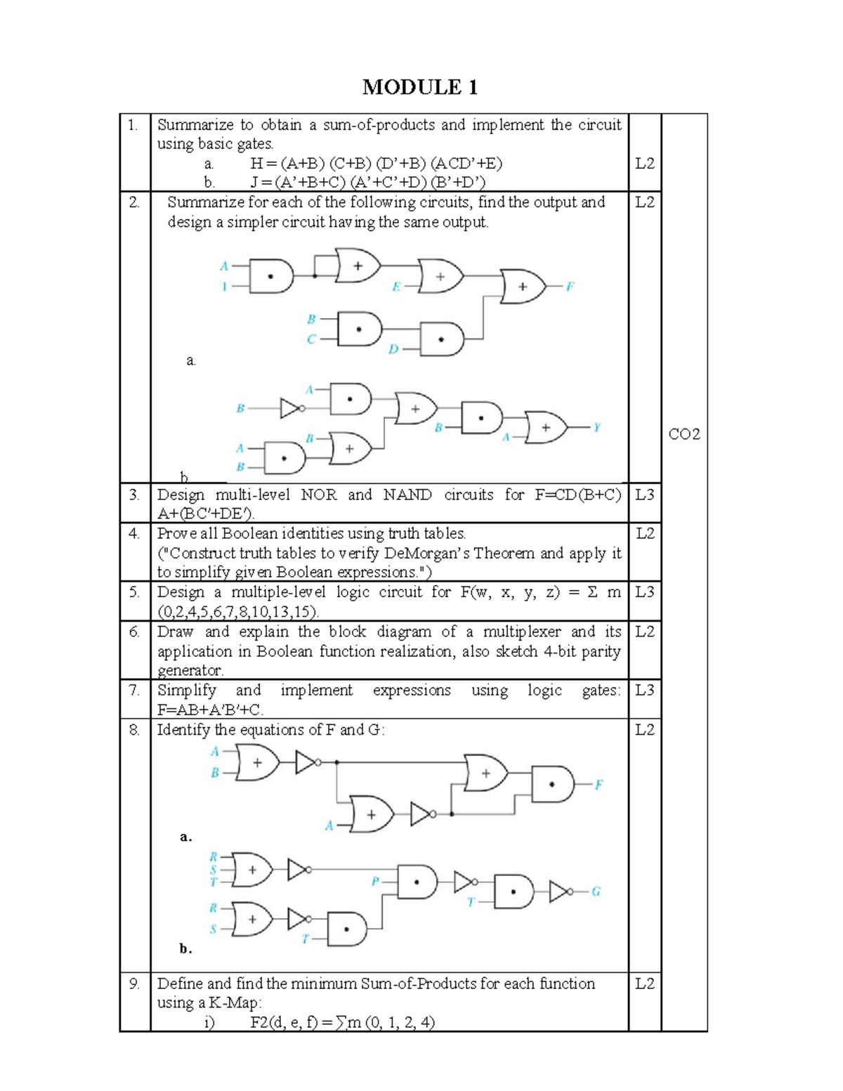 Assignment Questions for MODULE 1 & MODULE 3: Logic Circuits & Memory ...