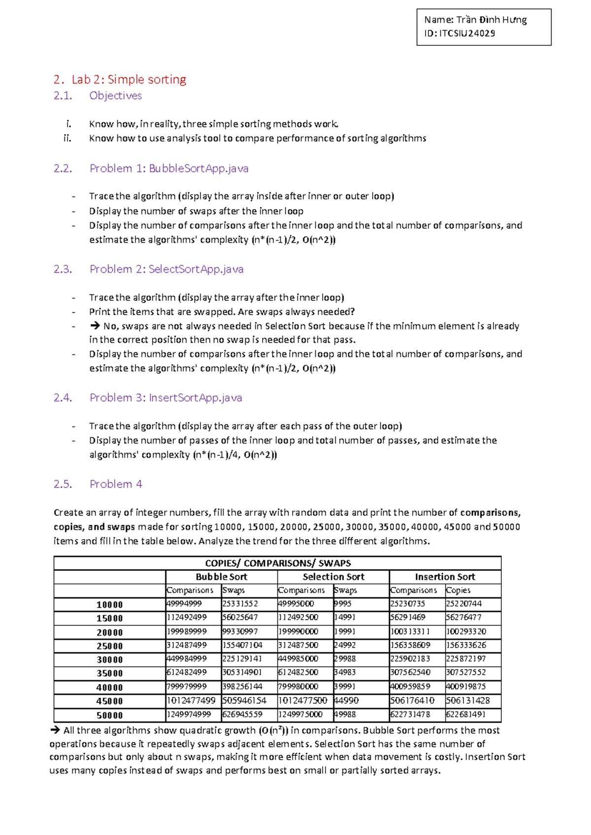 Lab 2: Simple Sorting Algorithms Analysis - ITCSIU24029 - Studocu