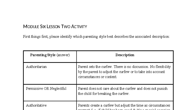 Module Six Lesson Two Activity - MODULE SIX LESSON TWO ACTIVITY First ...