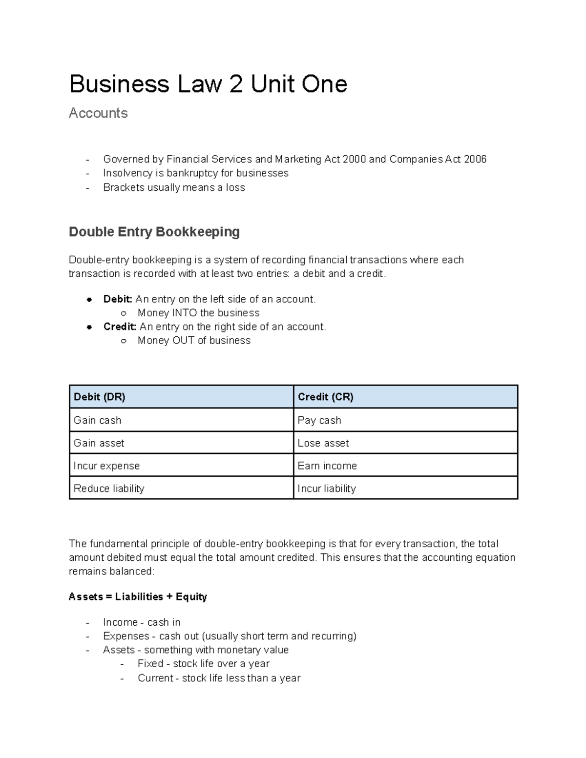 Business Law 2: Unit 1 Overview on Accounts & Bookkeeping Fundamentals ...
