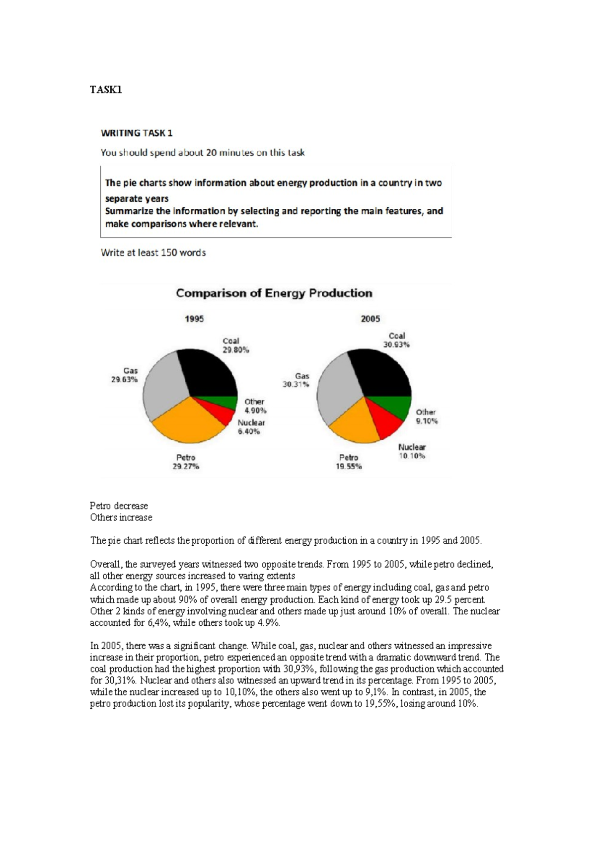 TASK1 - Tips for Writing IELTS Task 1 Effectively - Studocu