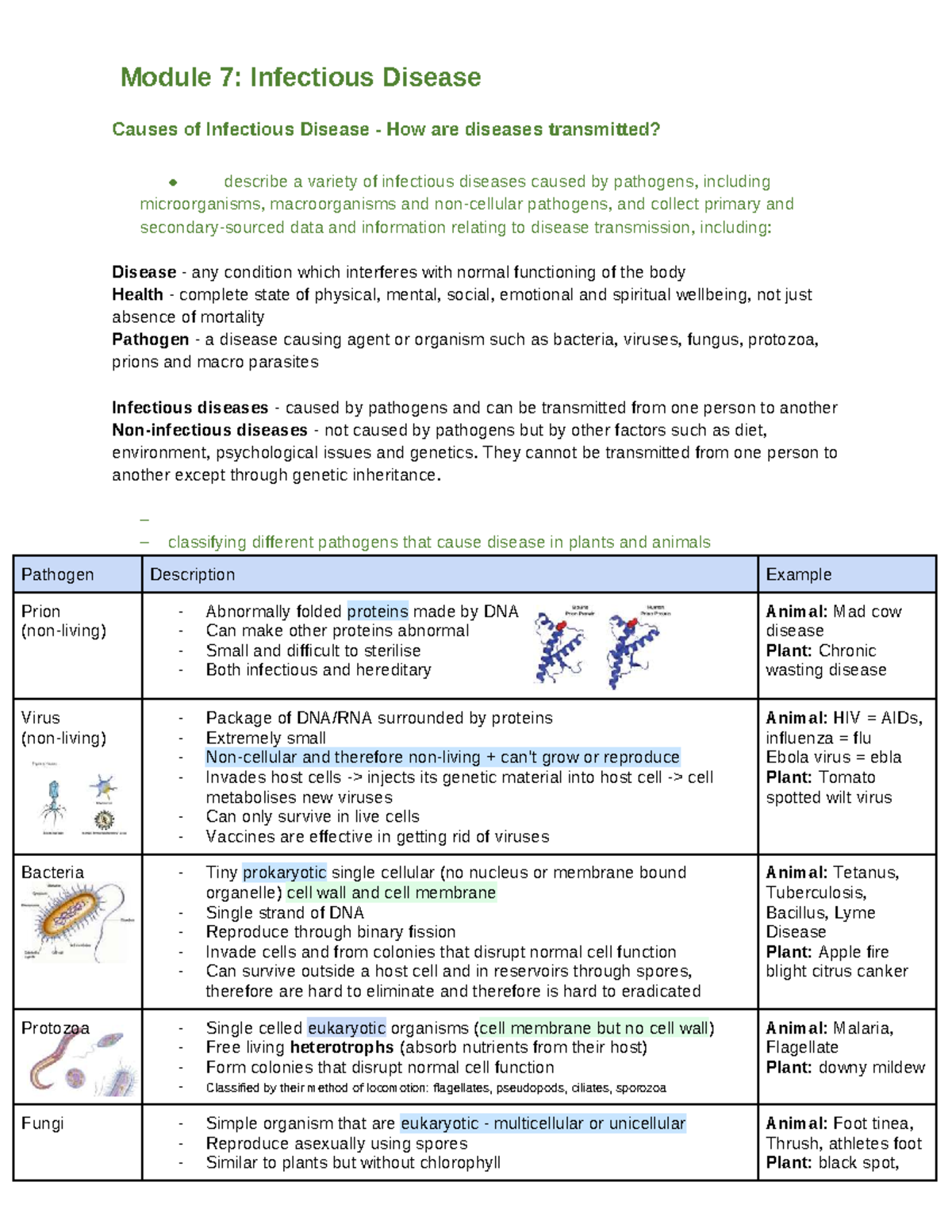 Mod 7 Bio Notes - Module 7: Infectious Disease Causes of Infectious ...