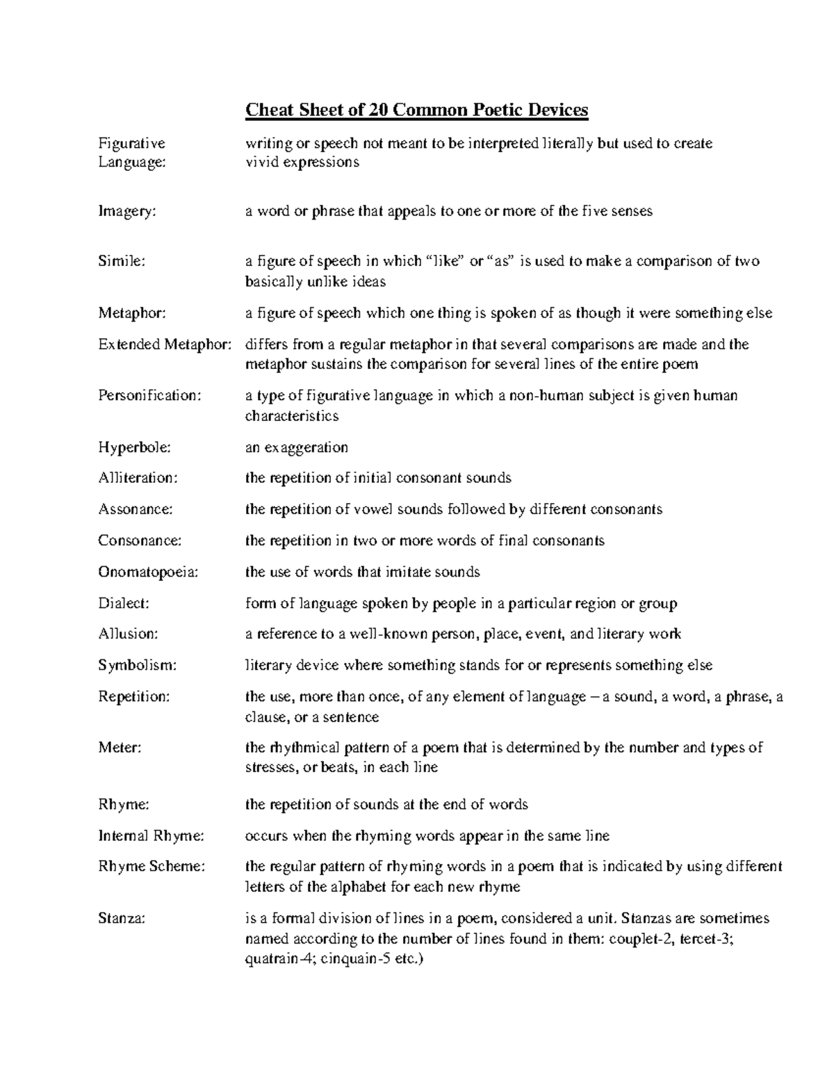 Common Poetic Devices Cheat Sheet - Cheat Sheet of 20 Common Poetic ...