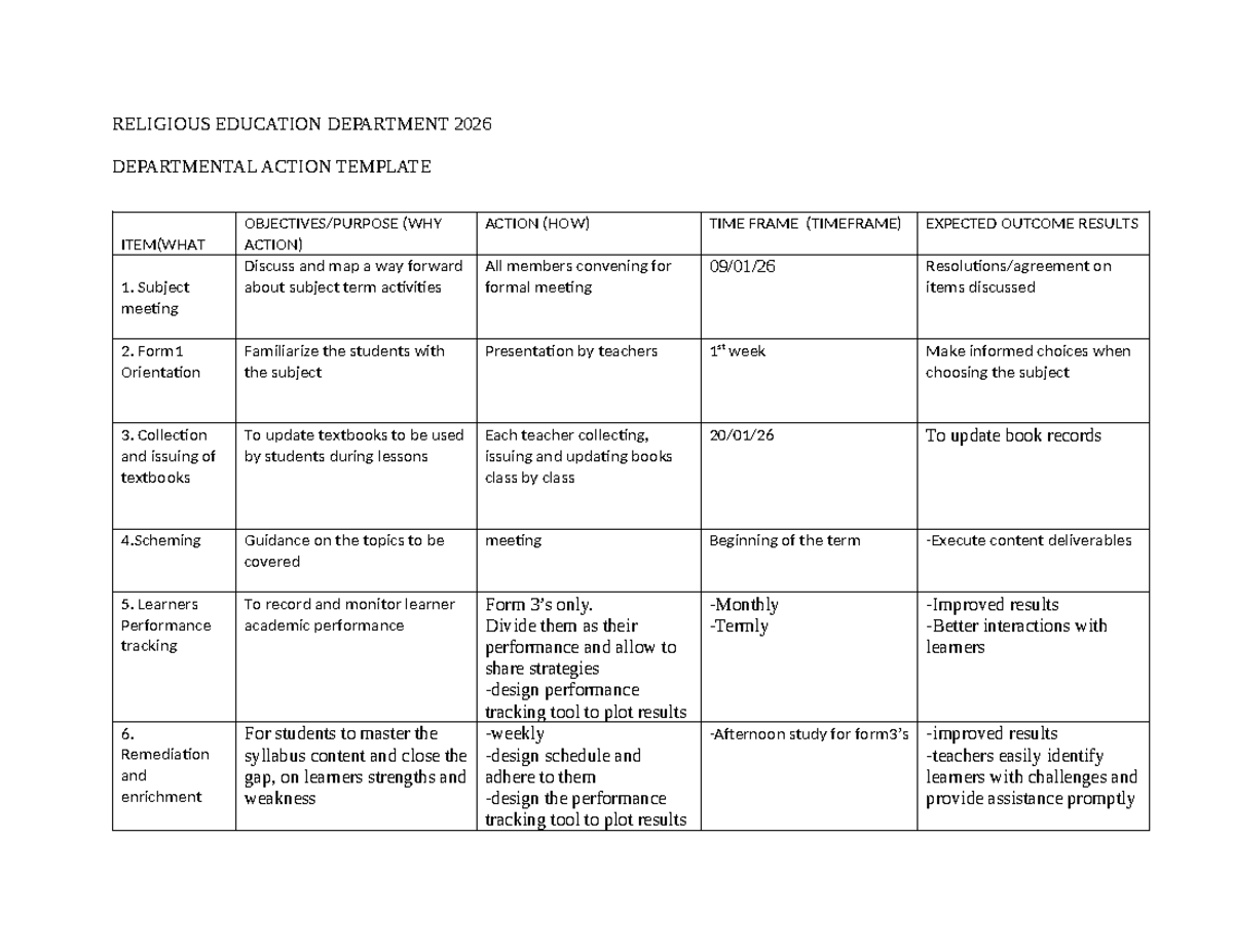 Religious Education Dept 2026 Action Plan & Performance Tracking - Studocu
