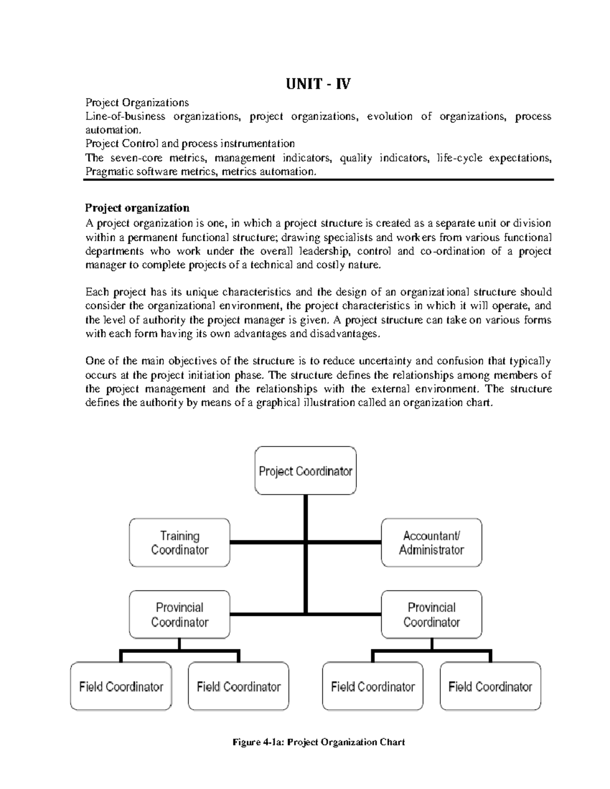 SPPM UNIT 4 - Overview of Project Organizations and Automation Metrics ...