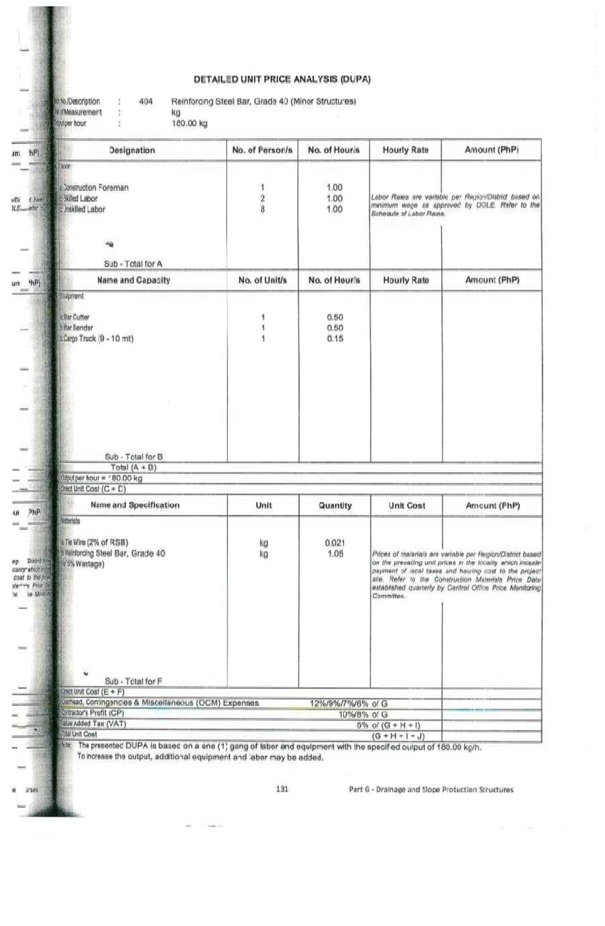 Detailed Unit Price Analysis (DUPA) for PIPE CULVERTS and REINFORCING ...