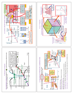 Note+Oct+30%2C+2024 - note for mech of mat. - Shear stress in beams P T ...