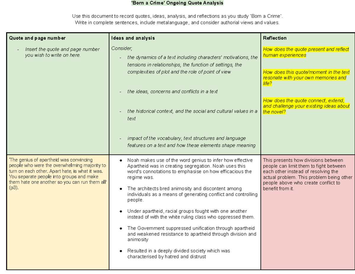 Born a Crime: Ongoing Quote Analysis and Reflections - Studocu