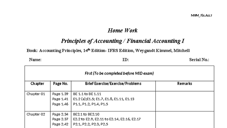 MHM_Fin.Acc.I Homework: Principles of Accounting for FA-1 Fall 25 - Studocu