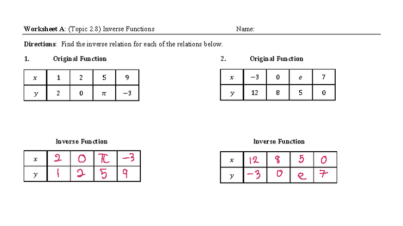 Worksheet A: Inverse Functions - Topic 2.8 by Bryan Passwater - Studocu