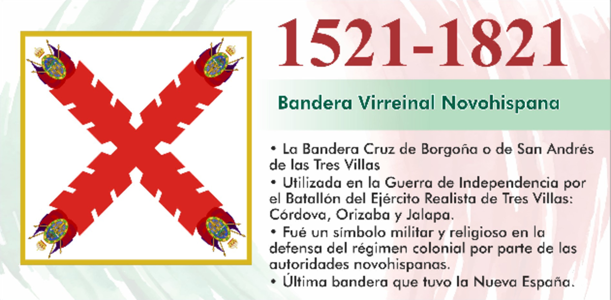 70146 • Las Banderas Históricas de México: Fichas y Detalles - Studocu