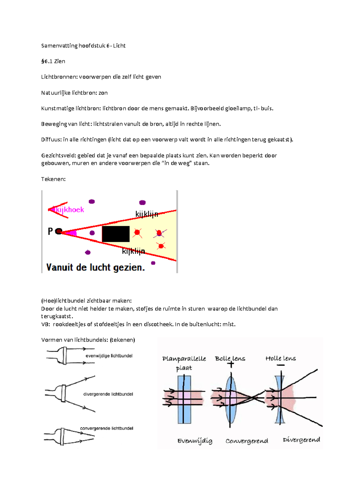 Samenvatting Hoofdstuk 6: Licht en zijn Eigenschappen - Studeersnel