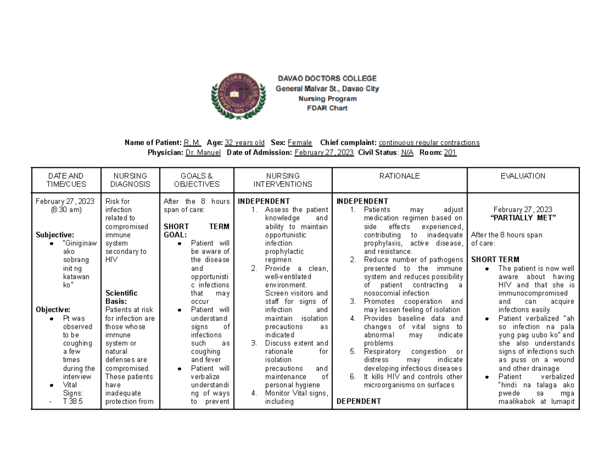 NCP(HIV+ Abortion+PROM) - Name of Patient: R, M. Age: 32 years old Sex ...