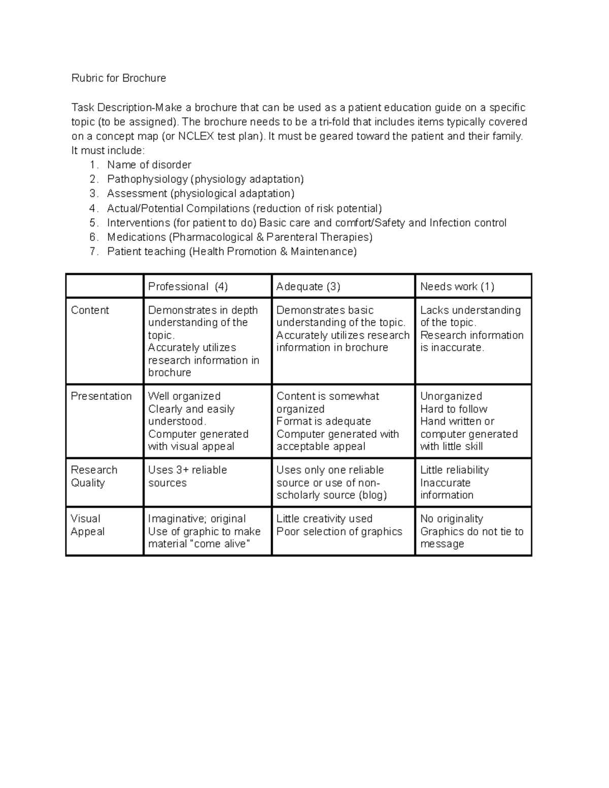 Rubric for Brochure - Rubric for Brochure Task Description-Make a ...